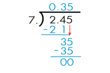 The Number System | Grade 6 | Common Core Math | CK-12 Foundation